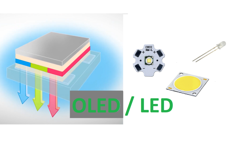 OLED and LED – what is the difference? – LedStore