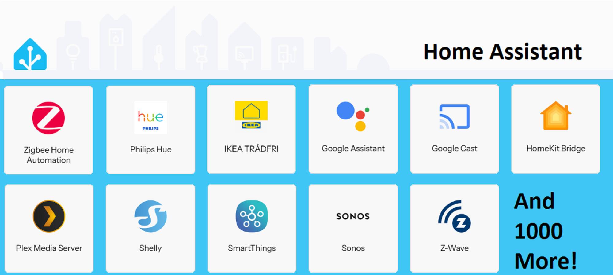 Home Assistant - Lighting control - Ledstore.pro