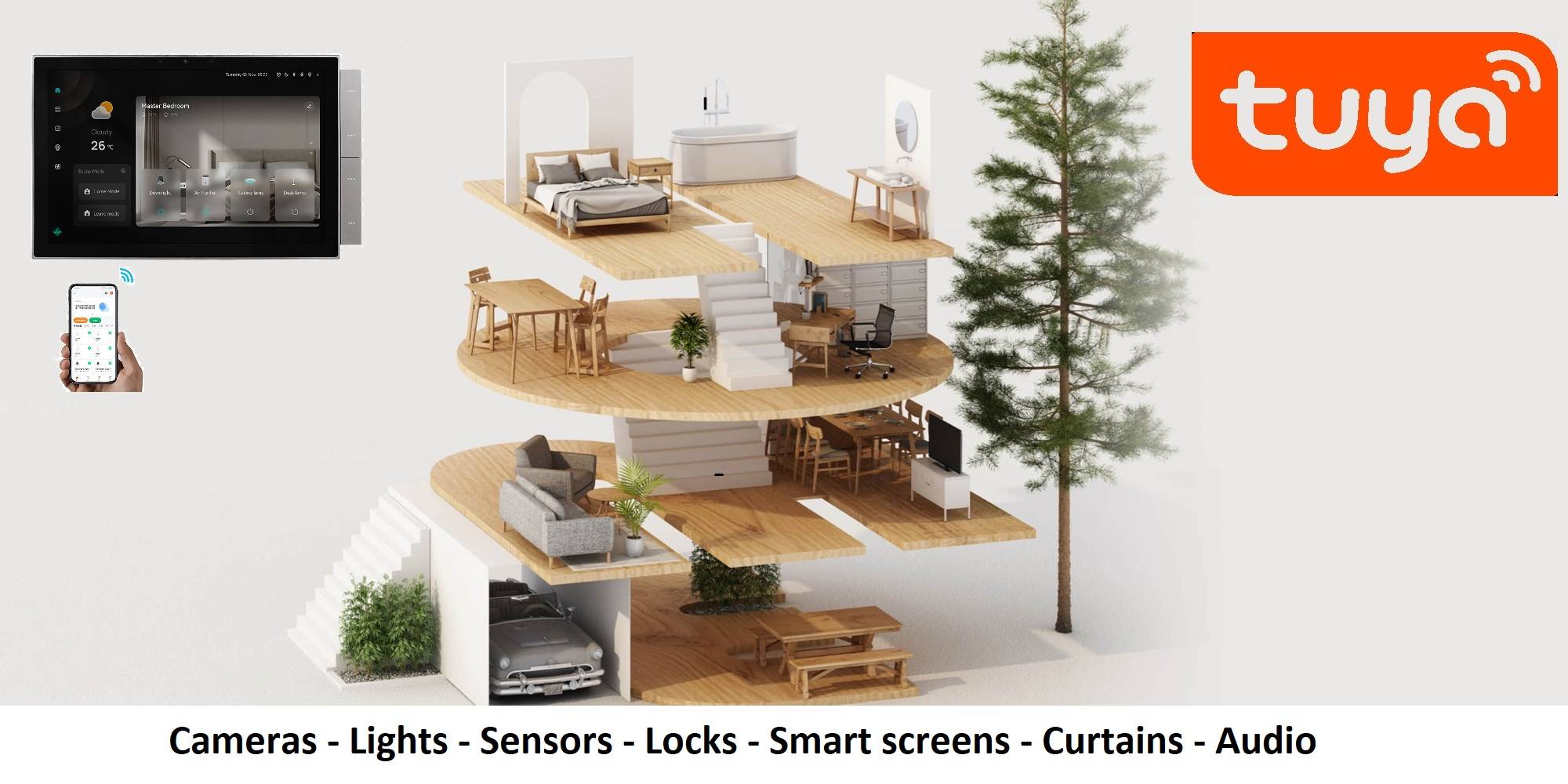 Tuya Home Automation - Smart Home Solutions | LedStore.fi - Lighting ...