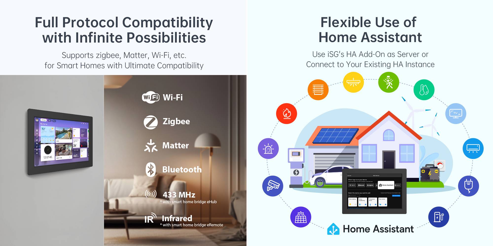 Ready to use Home Assistant - Home Assistant - Ledstore.pro